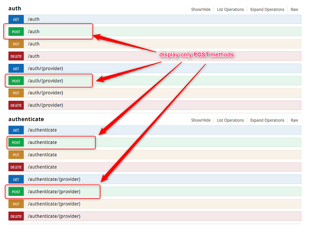 How to exclude HTTP methods from Swagger, Metadata and OpenAPI - Swagger - ServiceStack Customer ...