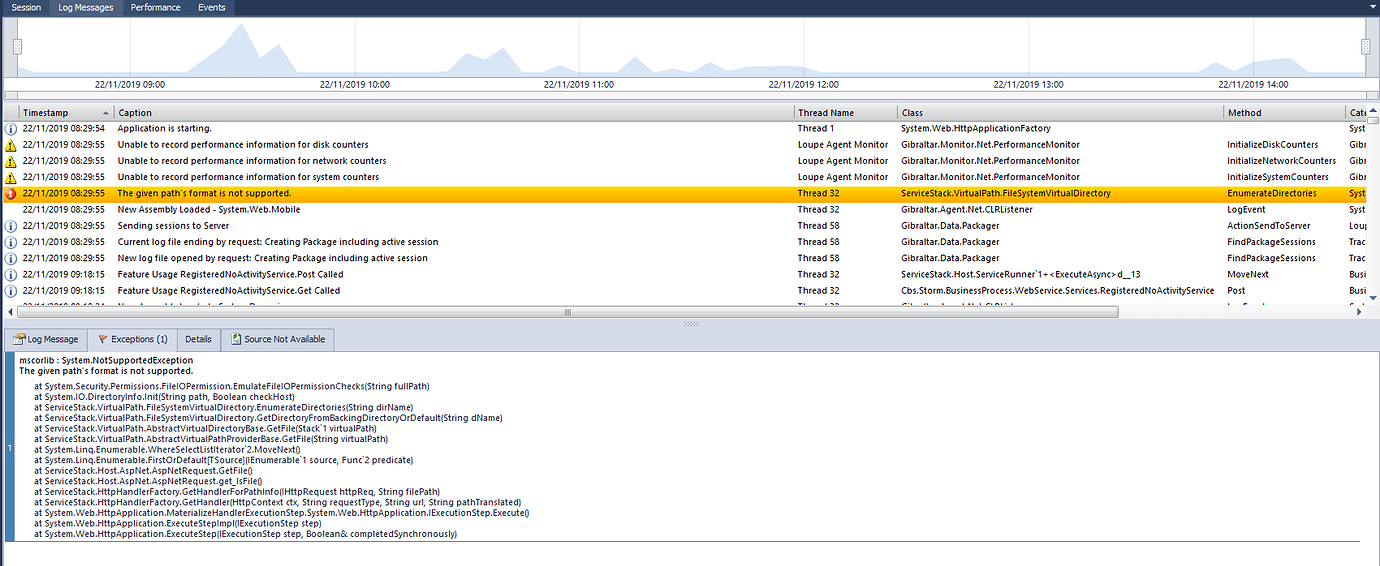 The given path's format is not supported - Virtual FileSystem - ServiceStack Customer Forums