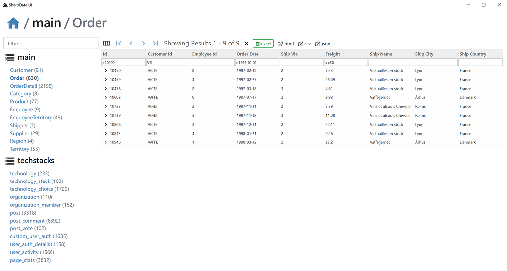 New SharpData .NET Core App - Announcements - ServiceStack Customer Forums
